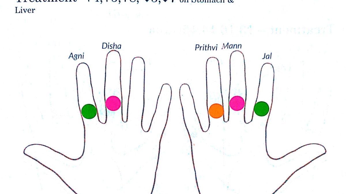 Color therapy for Chronic Gastritis – Heal with Colors
