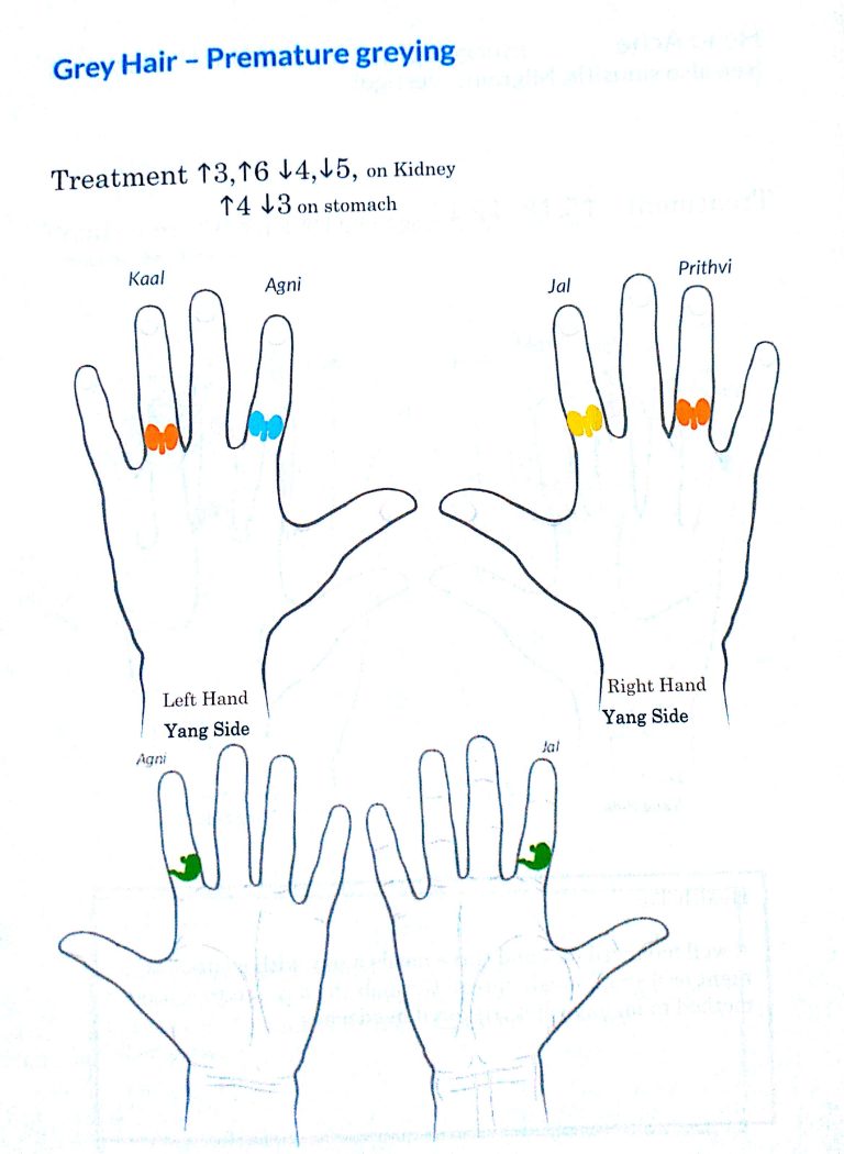 Color therapy for Gray Hair (Premature Greying) – Heal with Colors