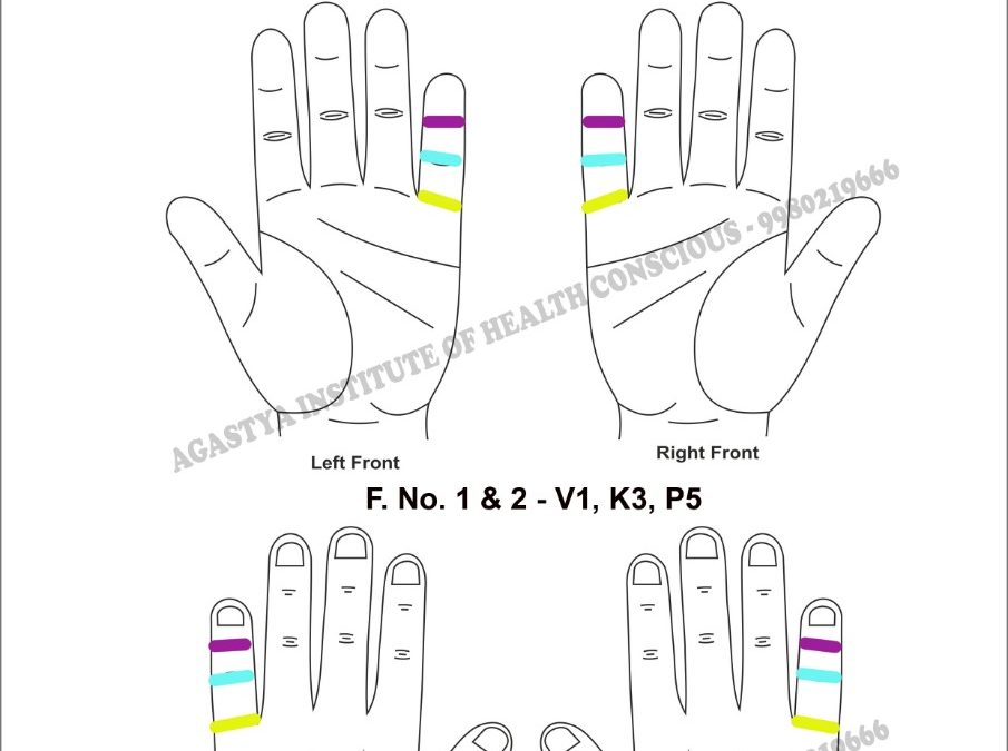 Irritable Bowel Syndrome (IBS) – Heal with Colors